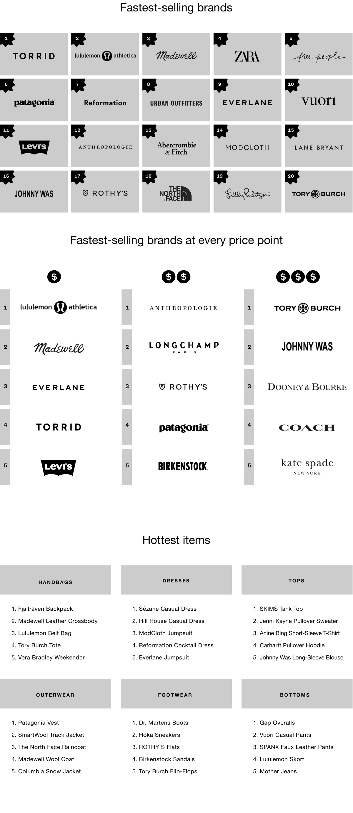 Patricia Nash Rediscovered | Closet Clean Out